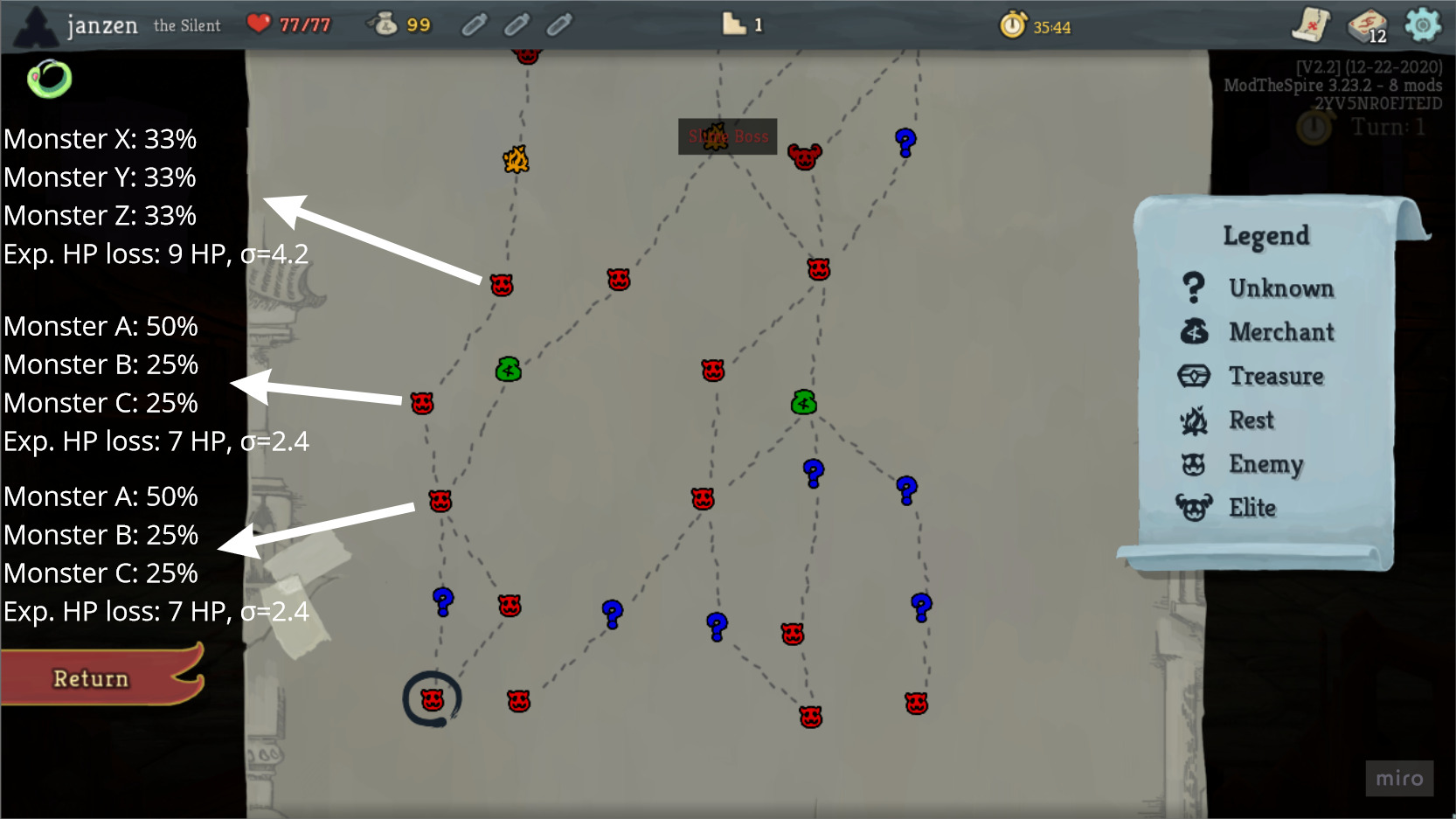 Creating an AI for Slay the Spire – Kai Brewer-Krebs